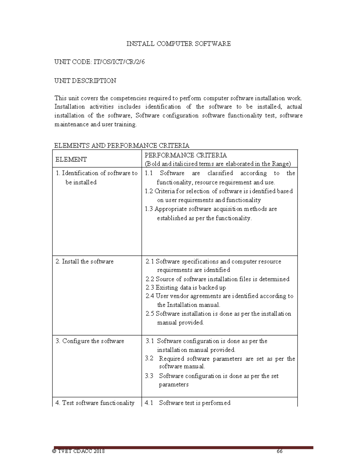 OS ICT Level 6 Install Computer software - INSTALL COMPUTER SOFTWARE UNIT CODE: IT/OS/ICT/CR/2 ...