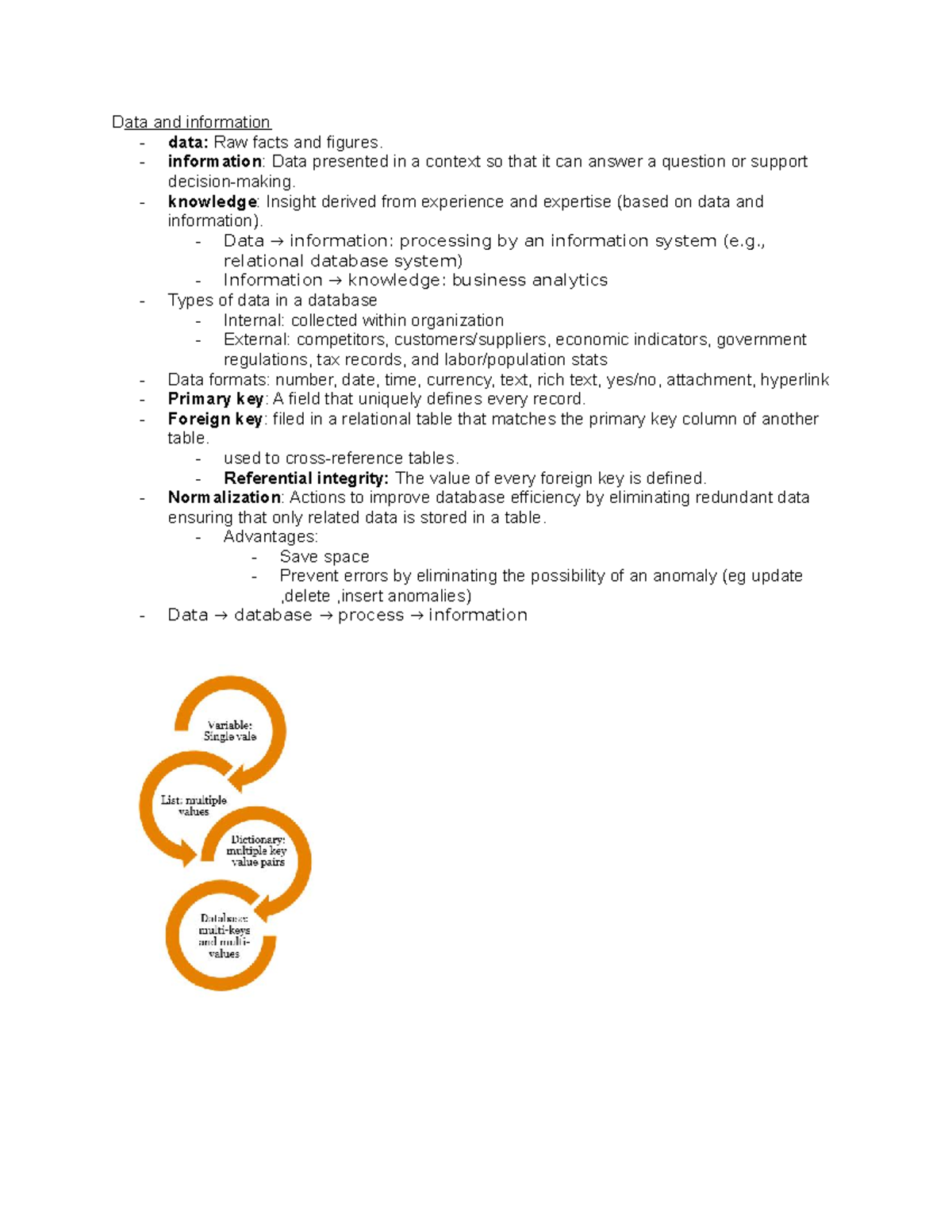 Data and info - done in class or for class - Data and information ...