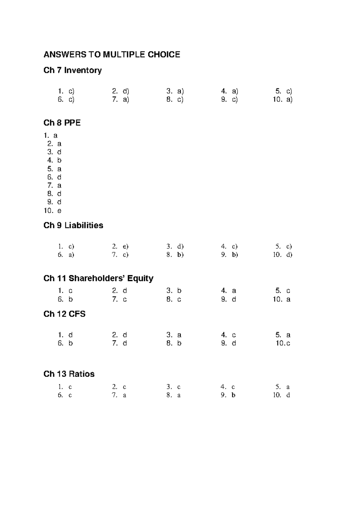 MCQ Solutions to Post Midterm Chapters - ANSWERS TO MULTIPLE CHOICE Ch ...