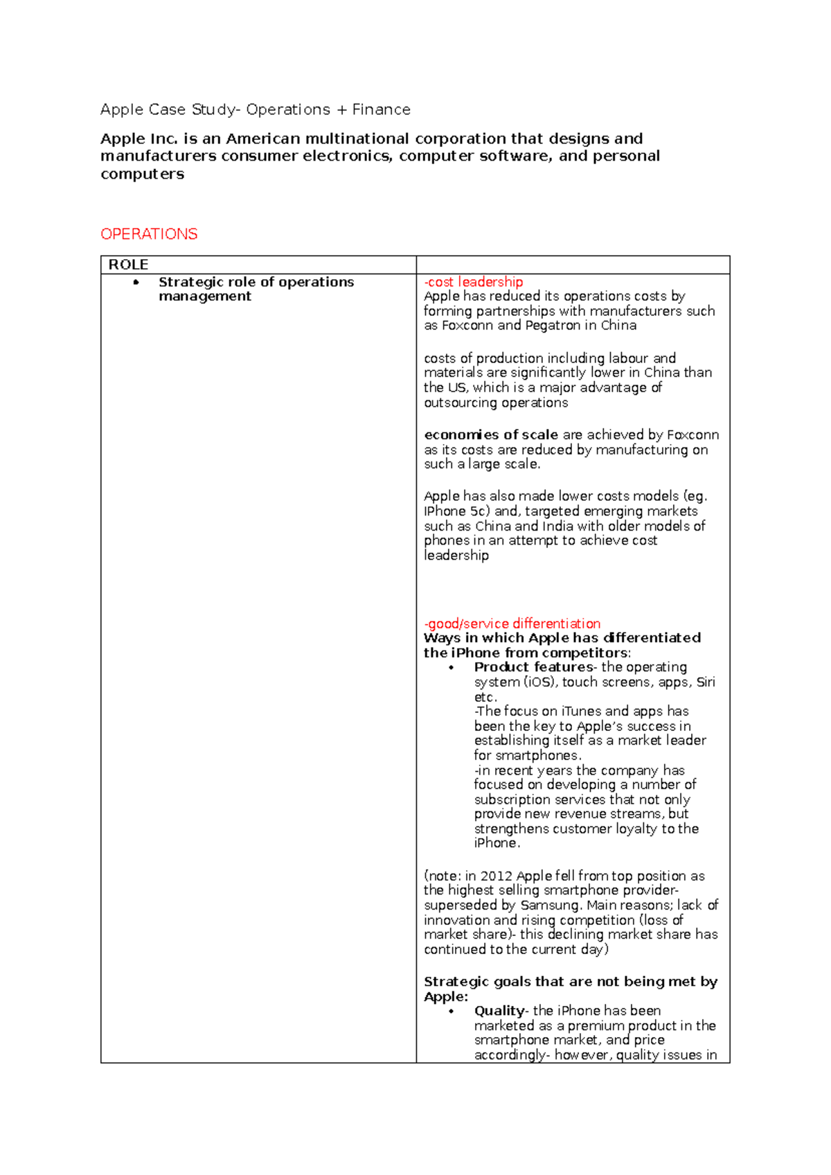 BUSINESS- Apple CASE Study Operations + Finance - Apple Case Study ...