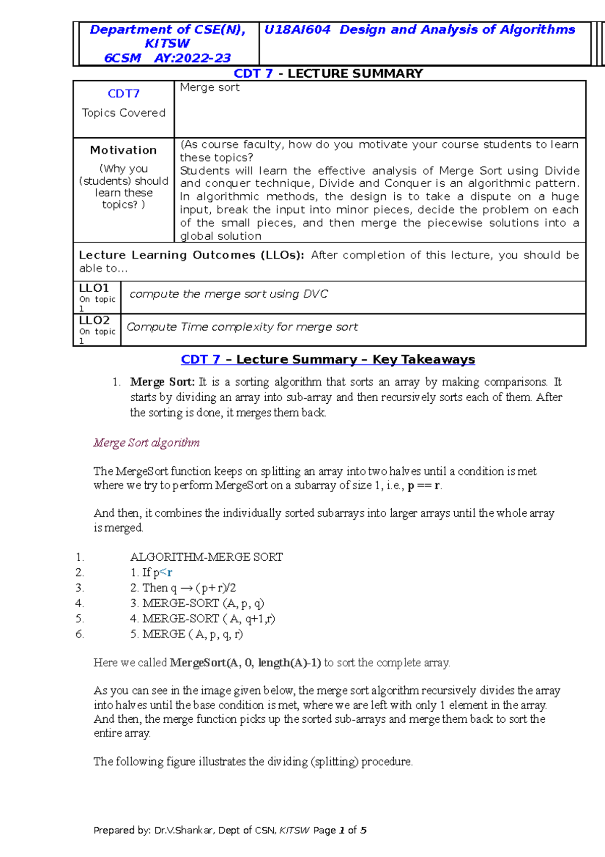 CDT7 DAA U18AI604 6CSM 2022-23 - KITSW 6CSM AY:2022- CDT 7 - LECTURE SUMMARY CDT Topics Covered ...