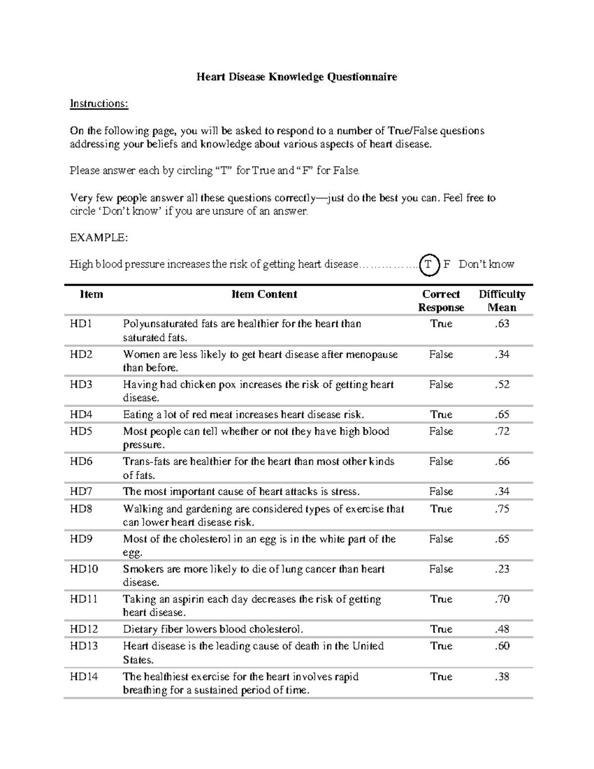 Heart Disease Knowledge Questionnaire - Heart Disease Knowledge ...