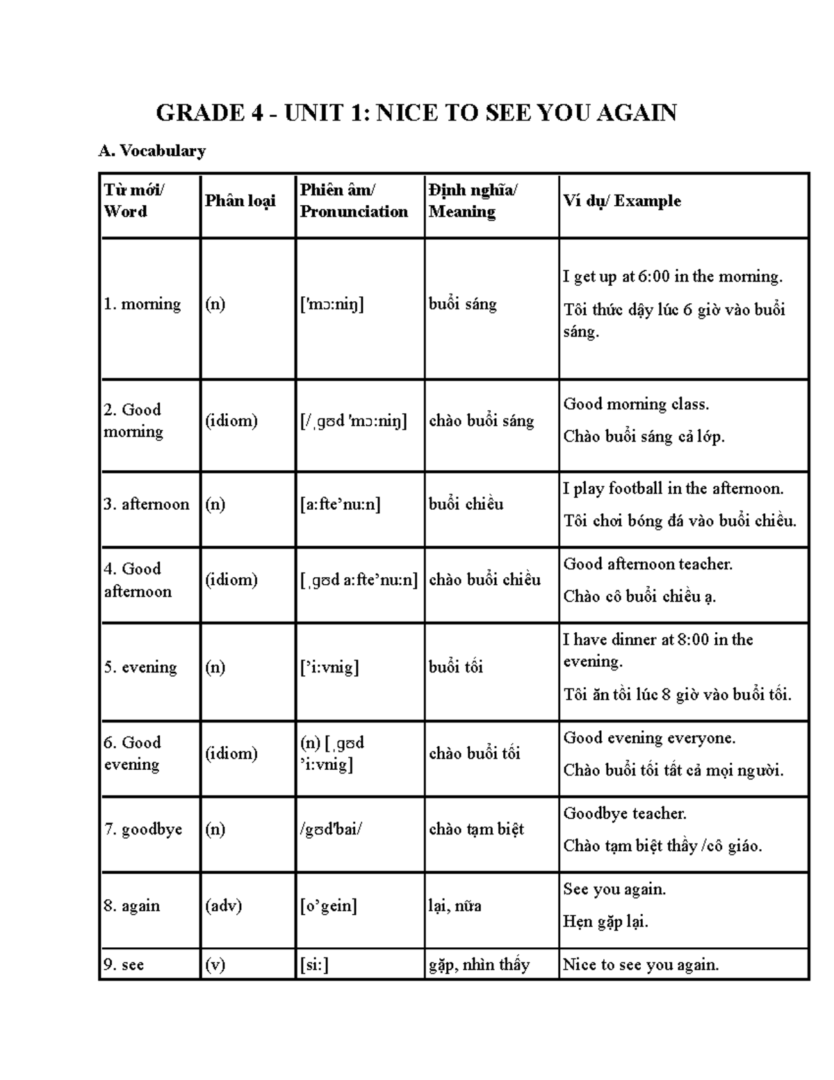 ahhdhchbzbcsjjjjj - GRADE 4 - UNIT 1: NICE TO SEE YOU AGAIN A ...