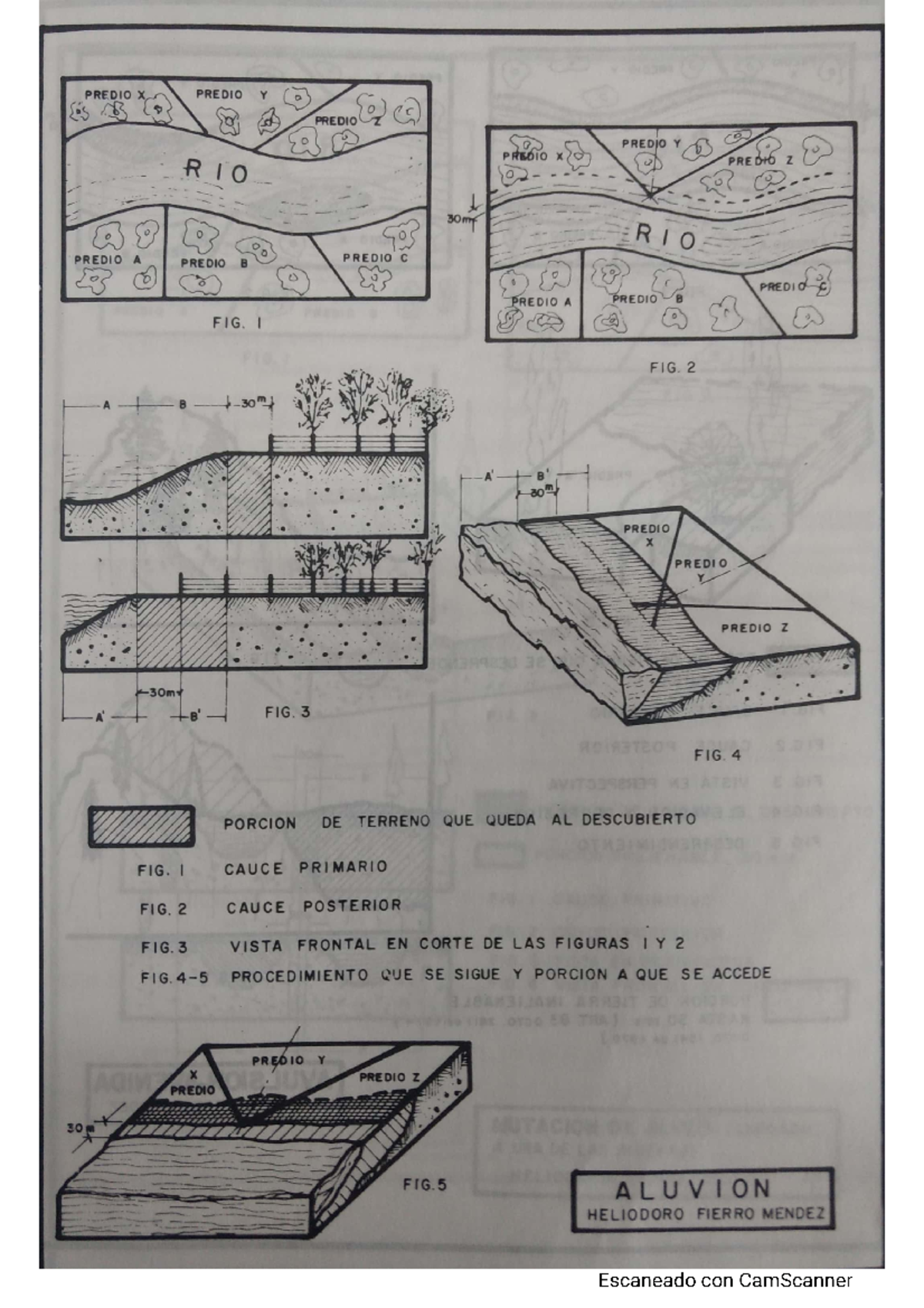 Accesion gráficas - Accesión gráficas - Derecho Civil - Studocu
