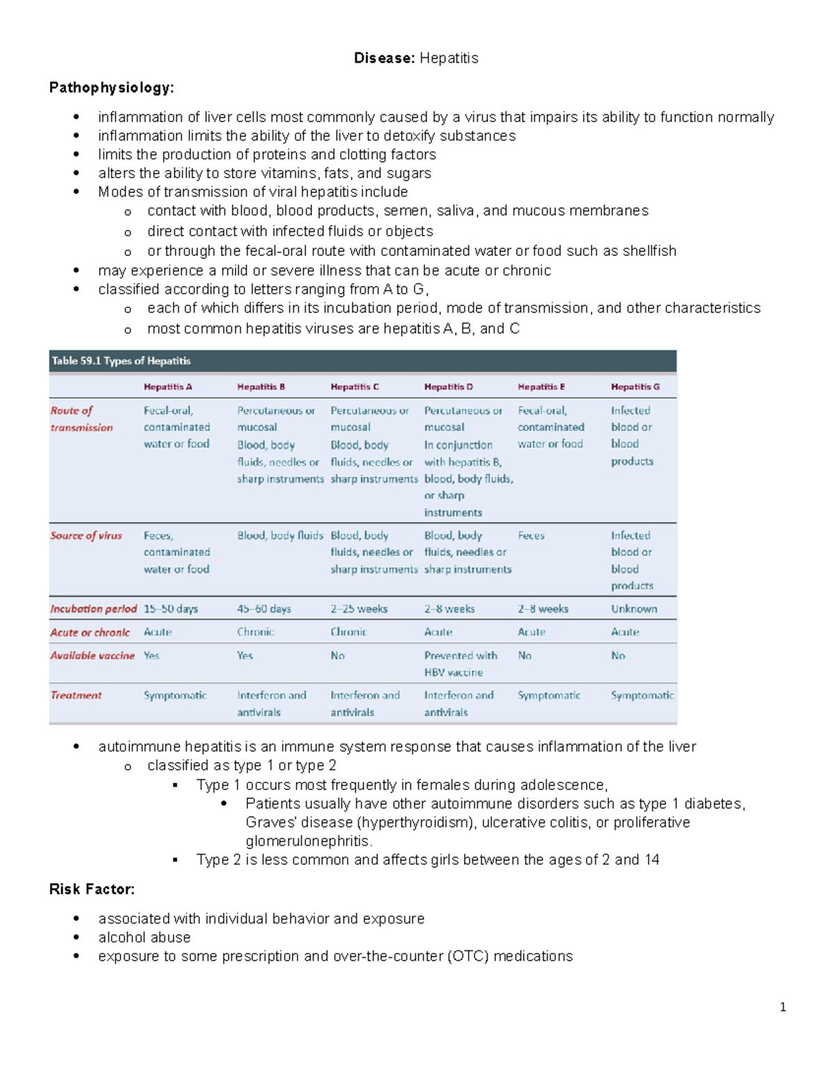 Disease Patho Hepatitis - Disease: Hepatitis Pathophysiology ...