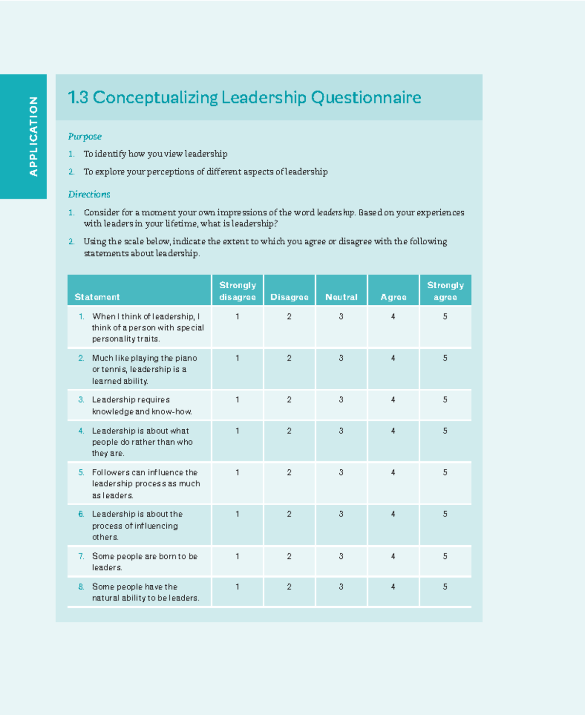 1 - question - AP P L I C AT I O N 1 Conceptualizing Leadership ...