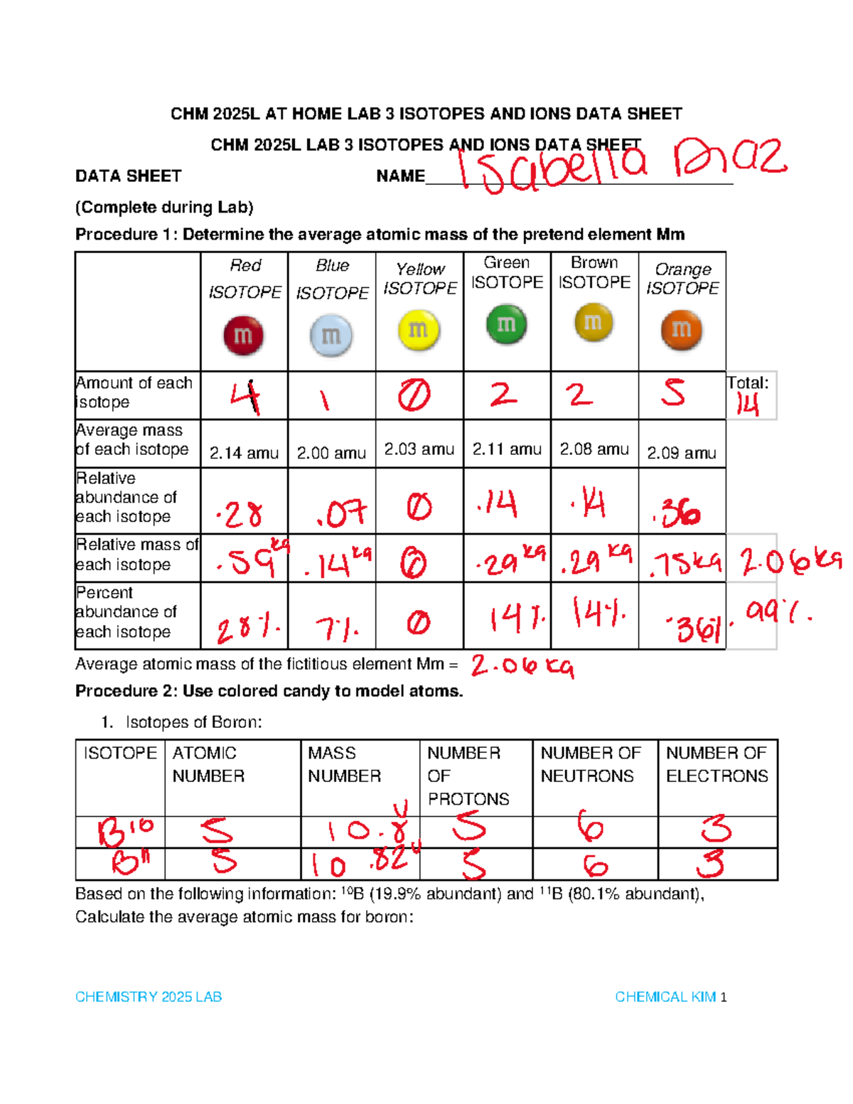 Lab03 athome 2 - Lab work at home - CHM 2025L AT HOME LAB 3 ISOTOPES ...