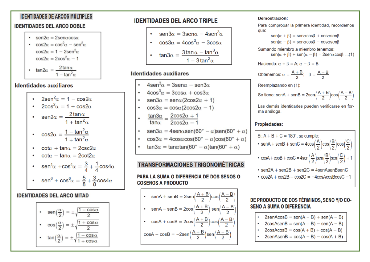 Formulas y ejemplos - IDENTIDADES DE ARCOS MÚLTIPLES IDENTIDADES DEL ARCO TRIPLE Demostración ...