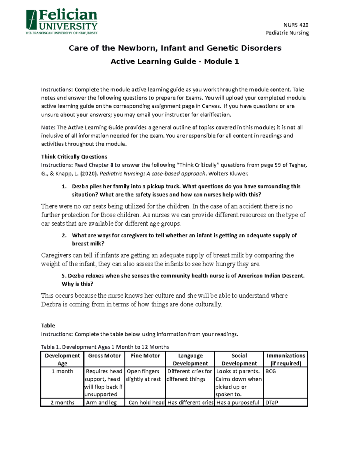 Care of the Newborn Infant and Genetic Disorders - Active Learning Guide - Module 1 - Pediatric ...