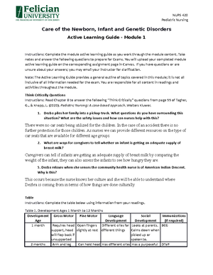 CH 17 ALG - alg for maternal newborn - Maternal Newborn Nursing Active ...