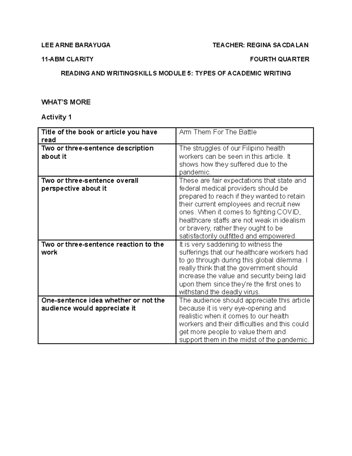 Reading AND Writingskills Module 5 Types OF Academic Writing - LEE ARNE ...