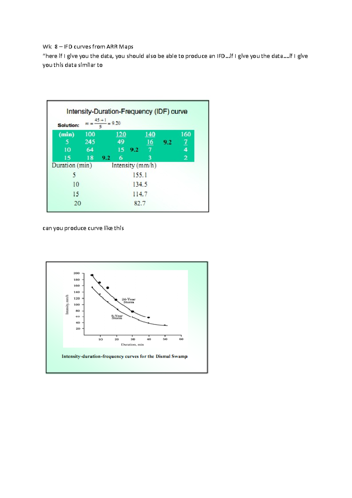 Tips for Final Exam ~ 2009 - Wk 8 – IFD curves from ARR Maps “here if I ...