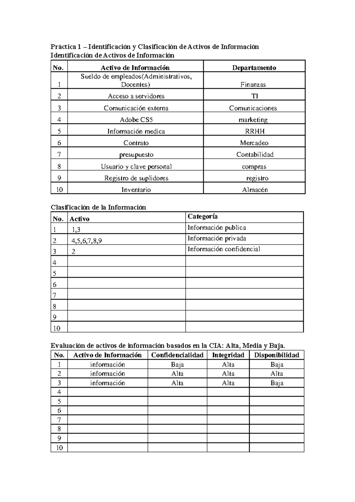 Activos de informacion - Práctica 1 – Identificación y Clasificación de ...