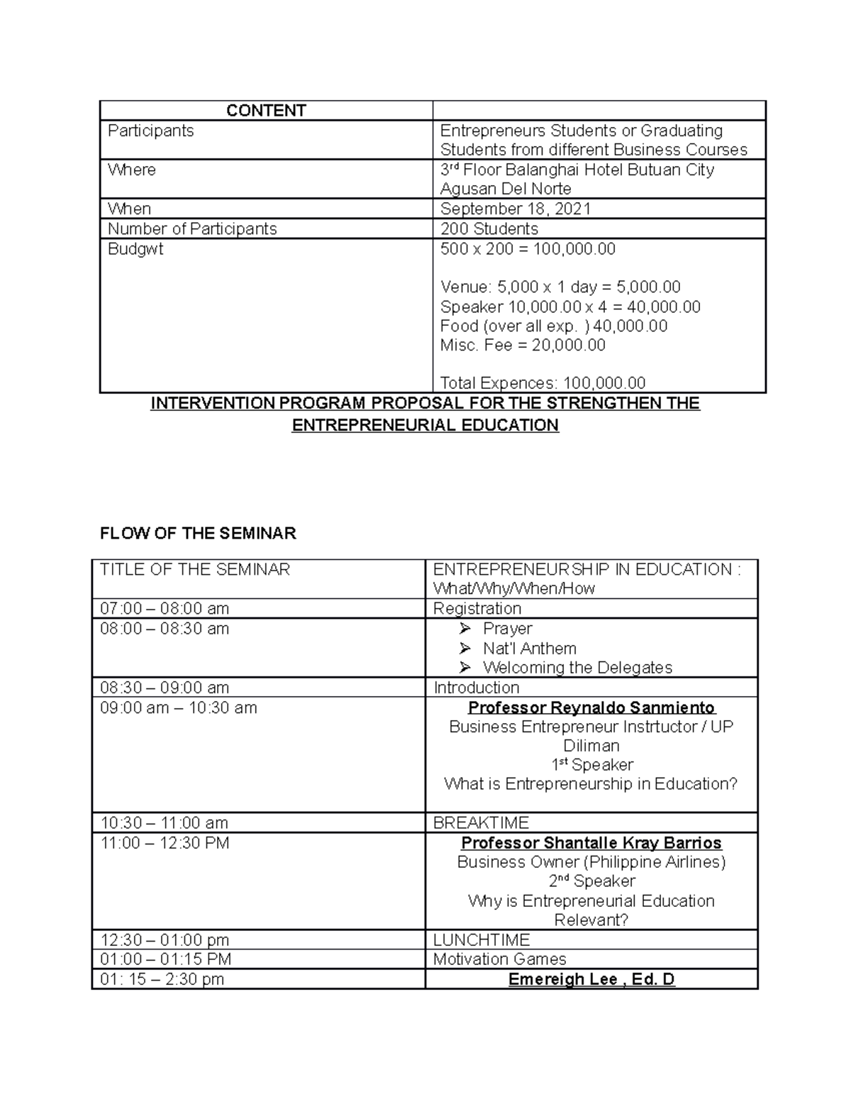 Intervention program - action plan - CONTENT Participants Entrepreneurs ...