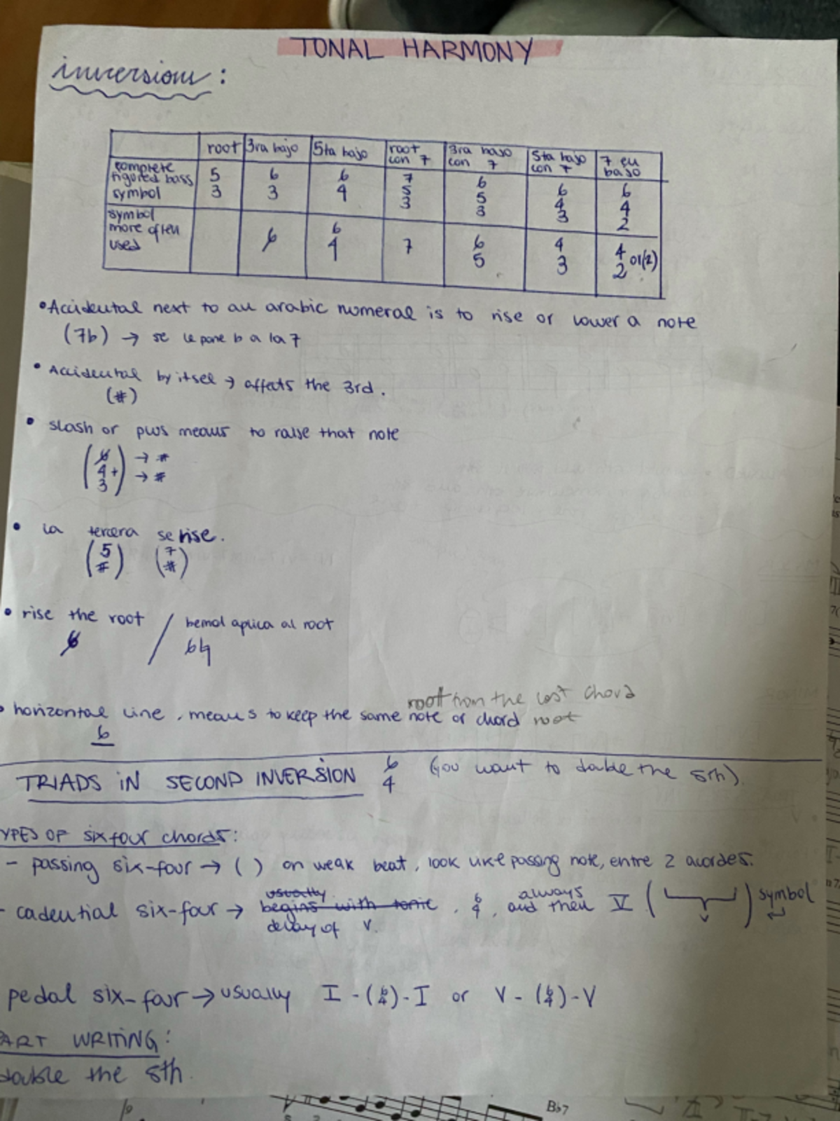 Tonal 2 - part 2 - CM-211 - Studocu