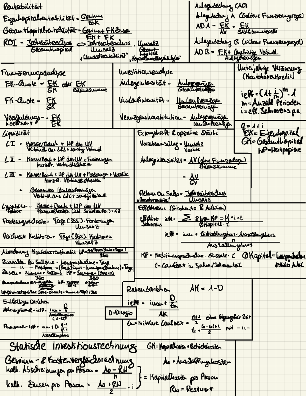 Formelsammlung Fiwi 1:2 - Rentabilität Anlagendeckung CAD ...