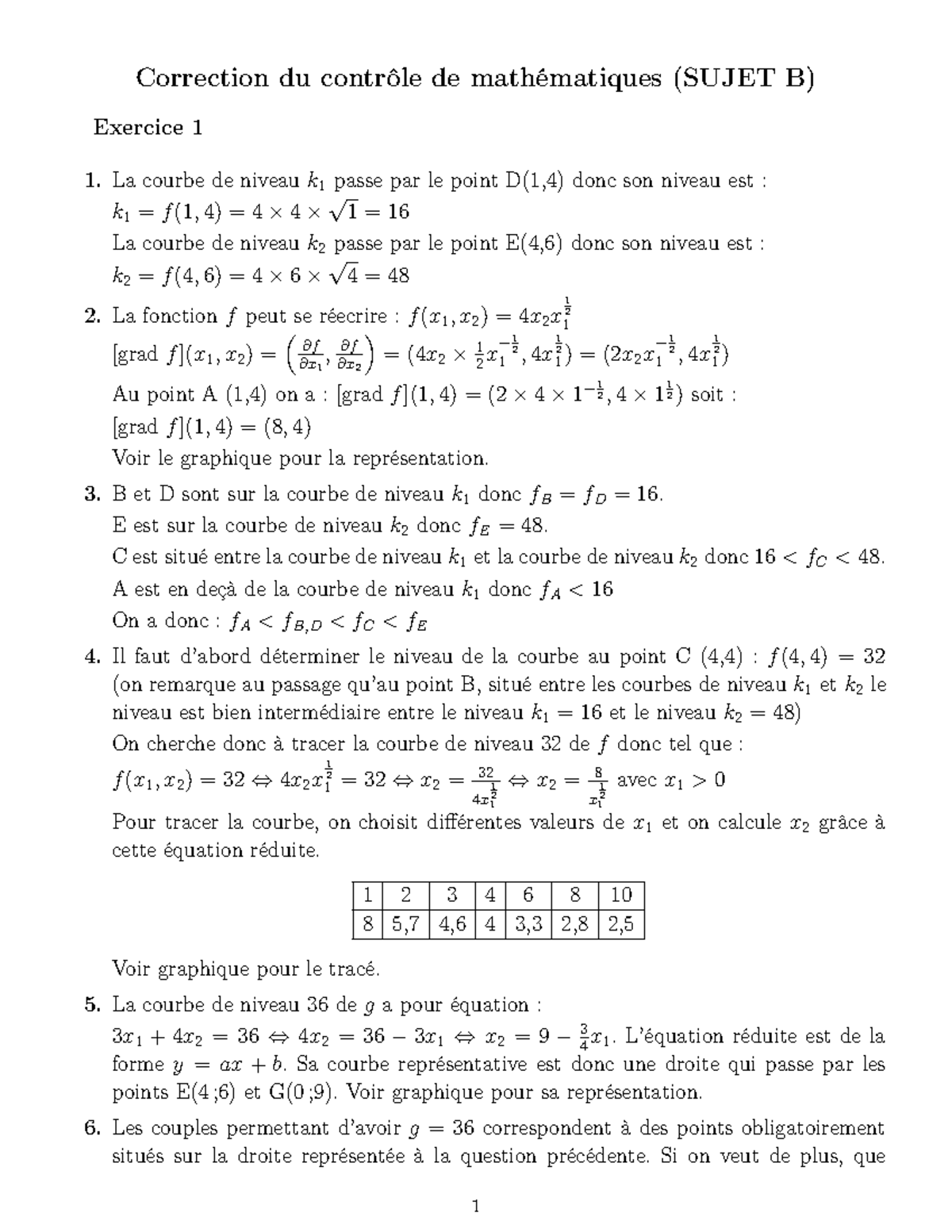 Cor DS 2023 maths 3 - Correction du contrôle de mathématiques (SUJET B) Exercice 1 La courbe de ...