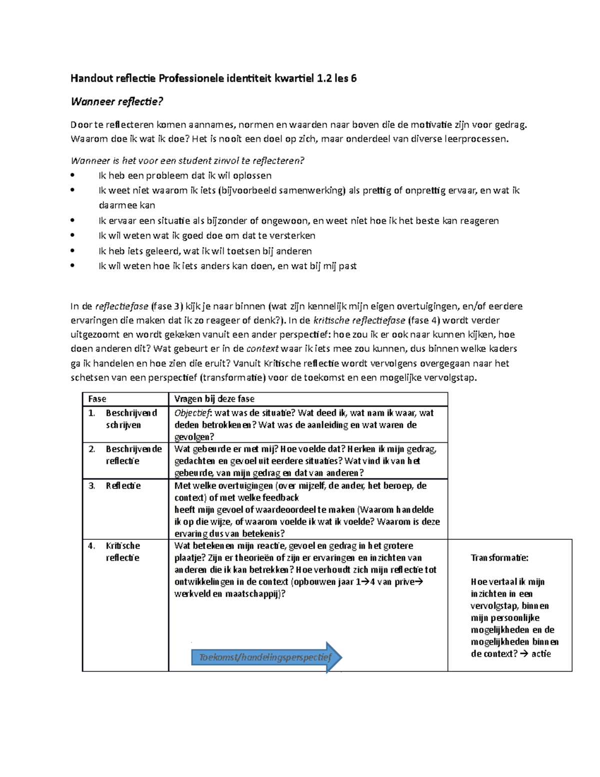 Handout reflectie - reflecteren kan op veel verschillende manieren ...