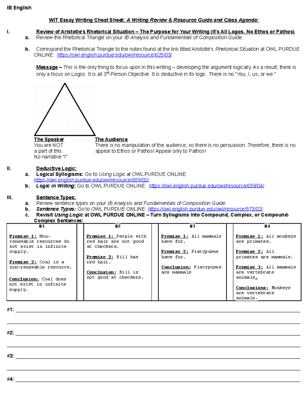 Wit essay writing cheat sheet a writing review resource guide and class ...