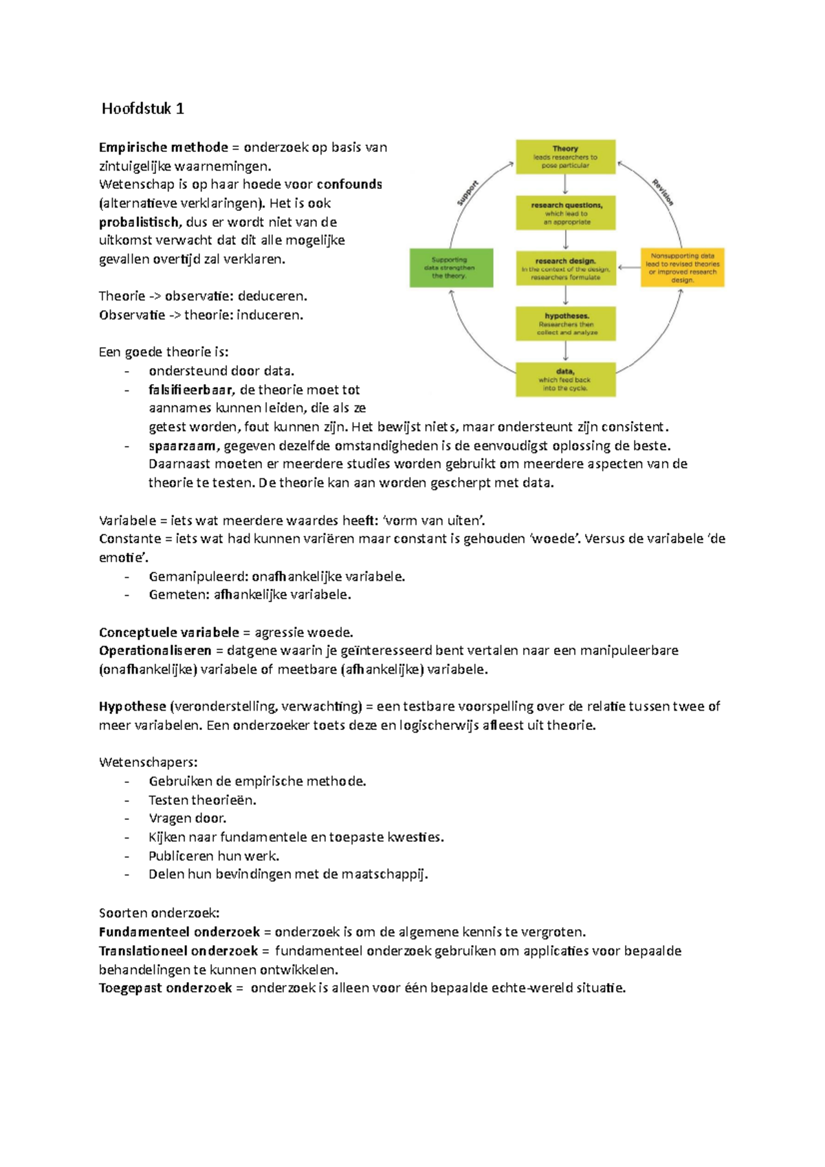 Introductie in onderzoeksmethoden - Hoofdstuk 1 Empirische methode ...
