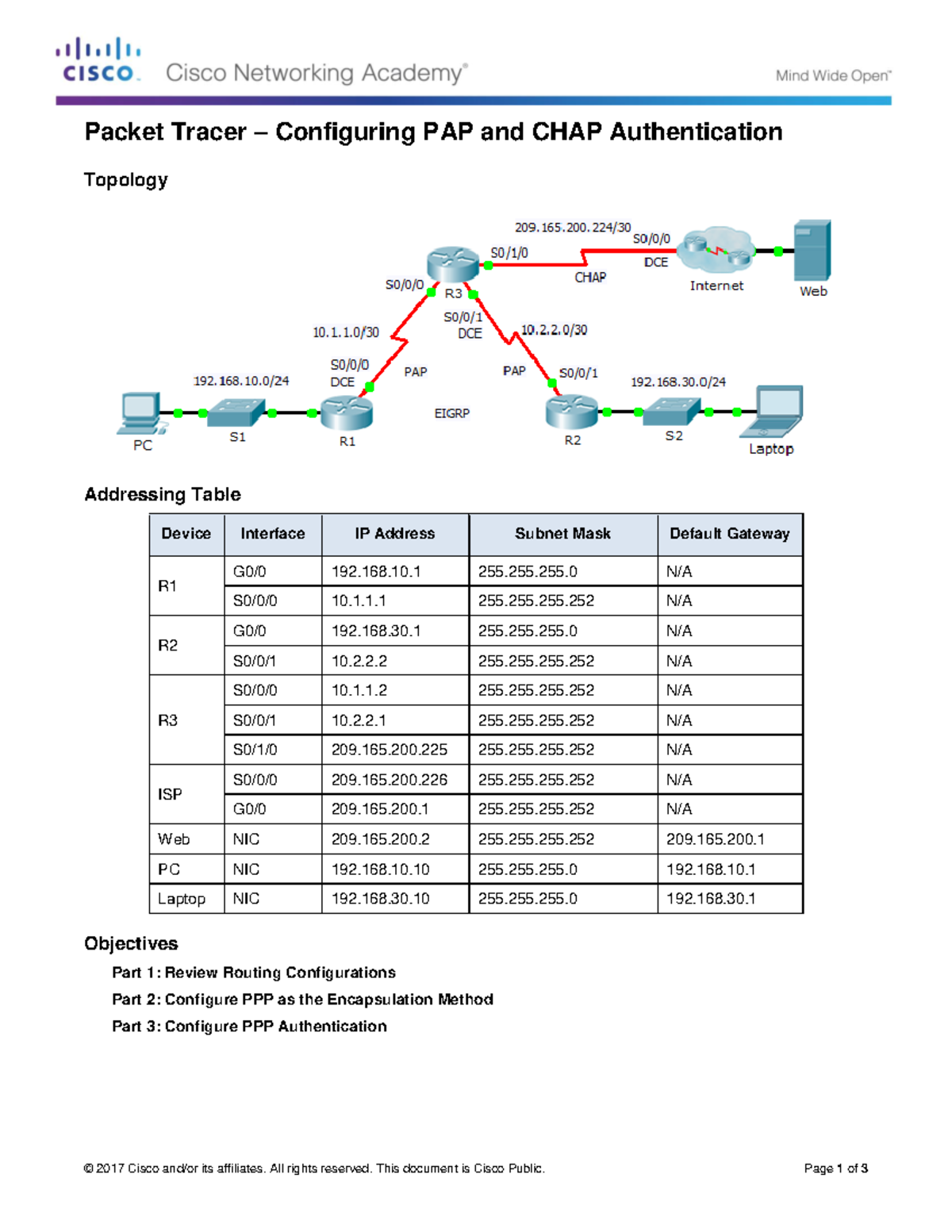 2.3.2.6 Packet Tracer - Configuring PAP and CHAP Authentication - © 2017 Cisco and/or its - Studocu