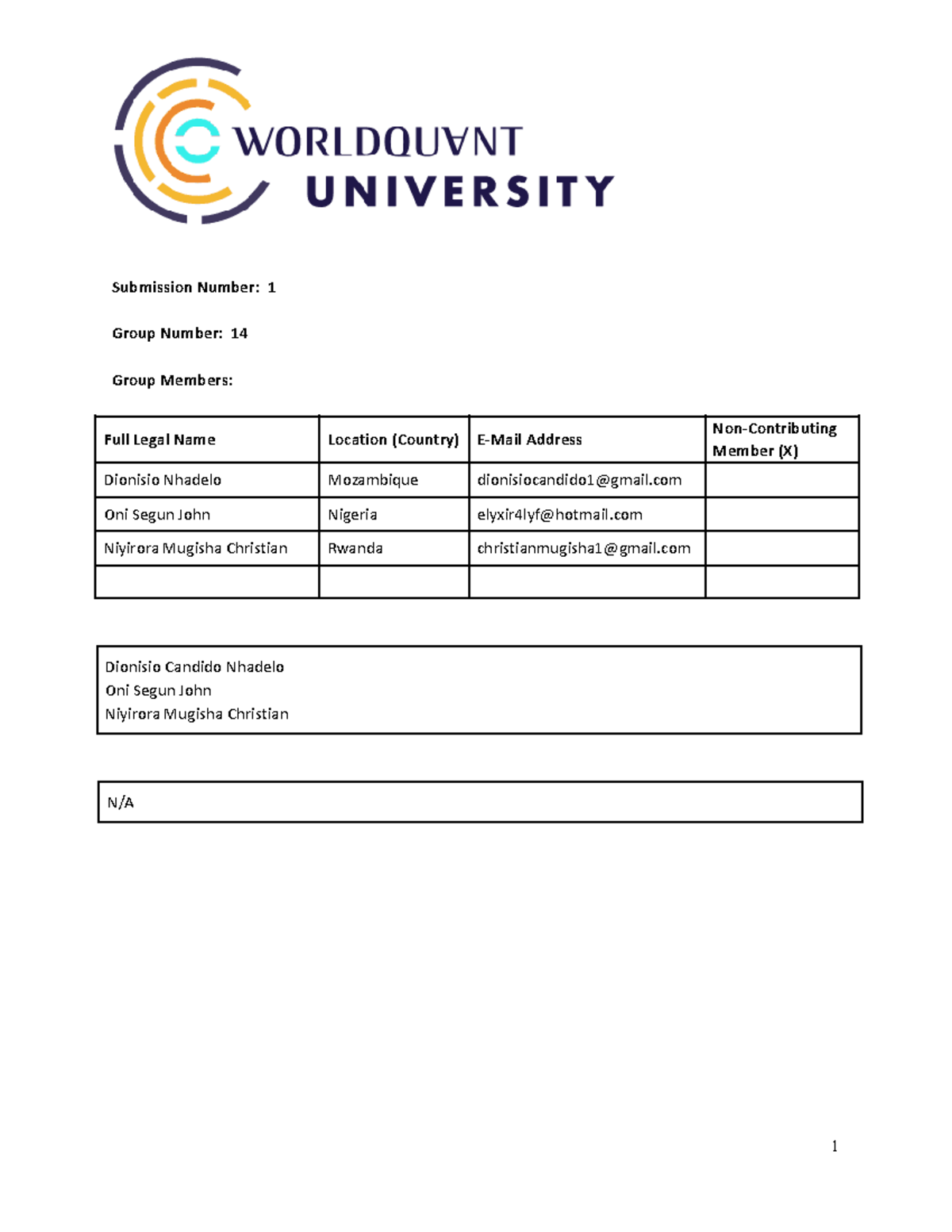 Group 14 submision 1 - This work is in completion of an MBA ...