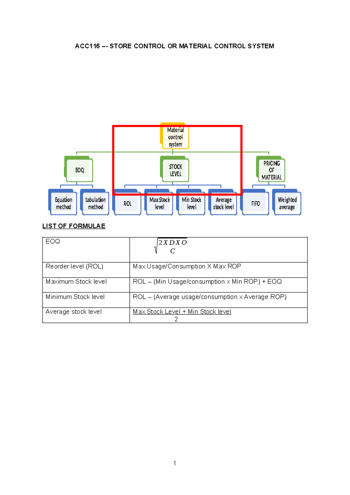 Tutorial Stock Level MAC 2024 - ACC116 –- STORE CONTROL OR MATERIAL ...