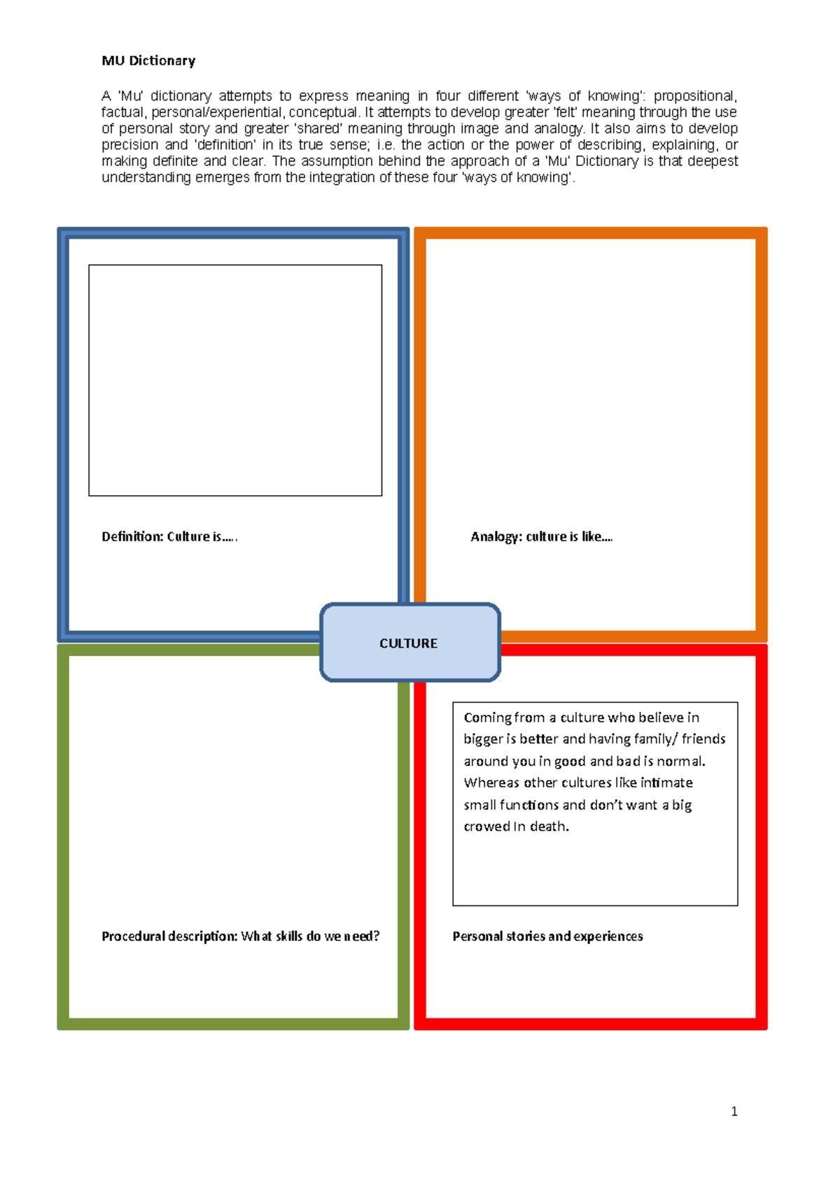 MU Dictionary Activity - Template and Example - A ‘Mu’ dictionary ...
