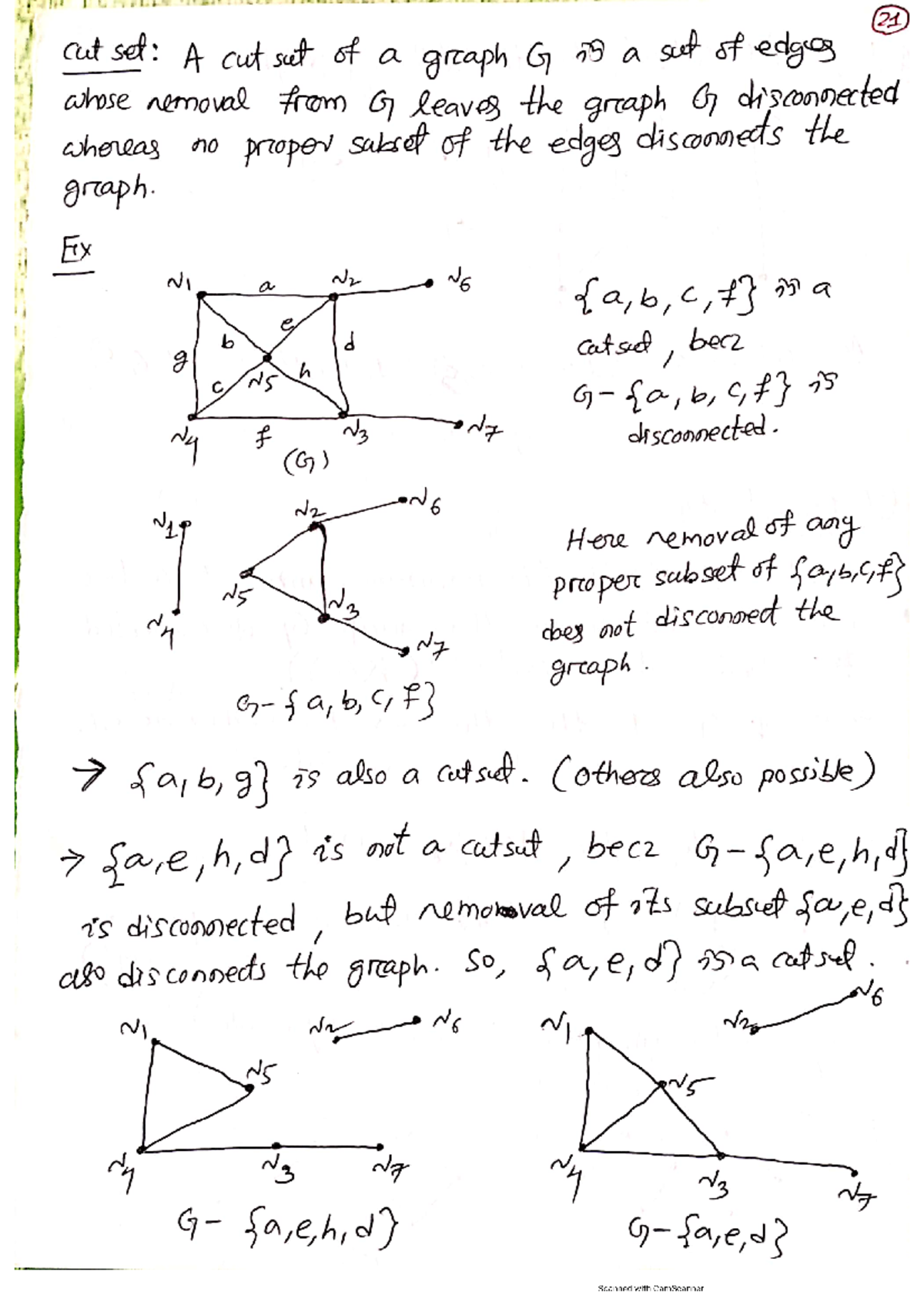 Lecture Notes #04 - graph theory - Studocu