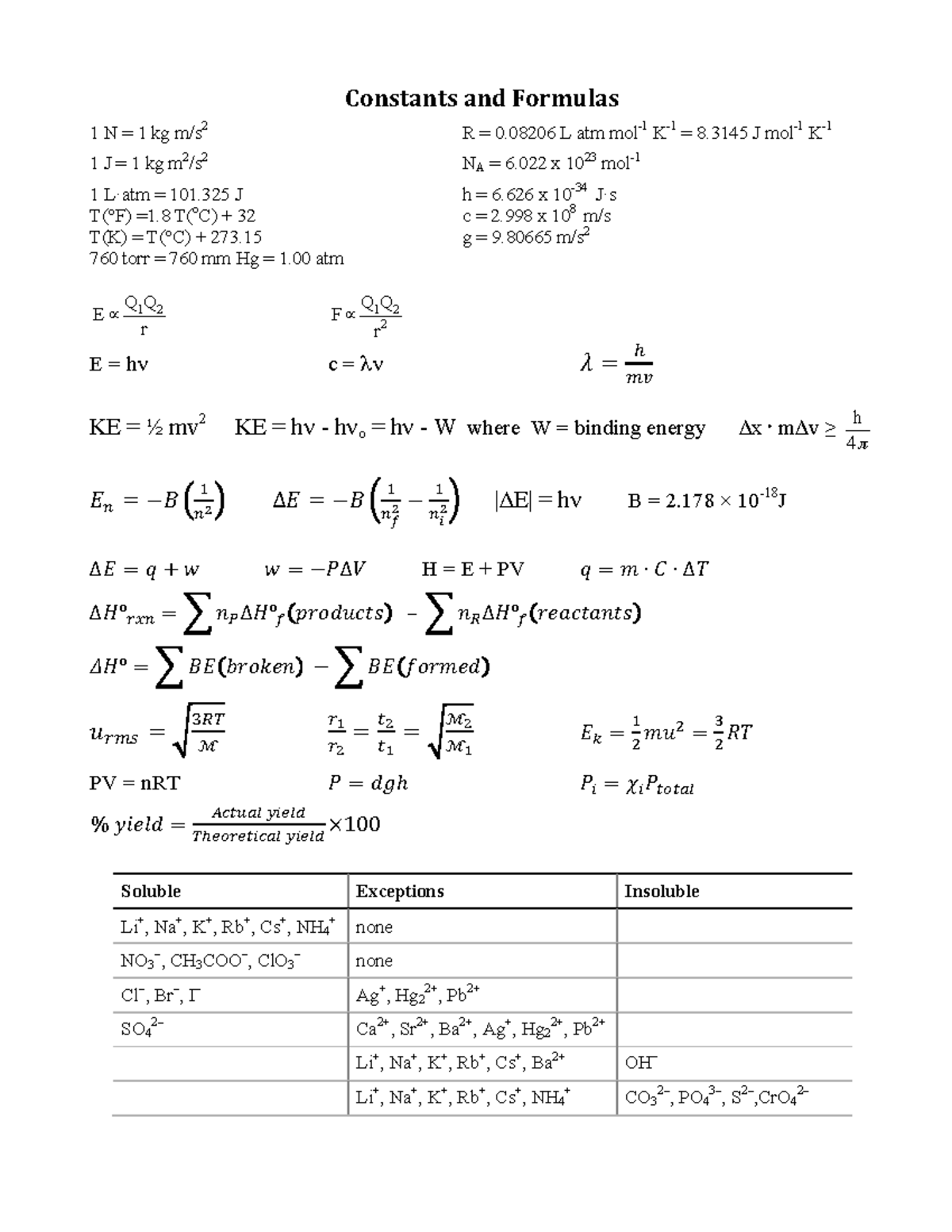 Formula Sheet sued for a chemistry class - Constants and Formulas 1 N ...
