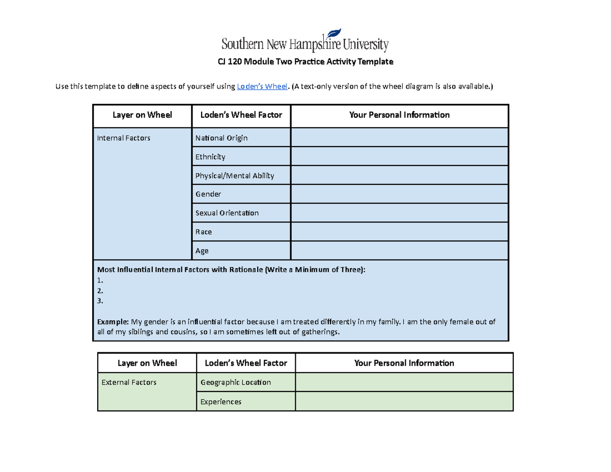 CJ 120 Module Two Practice Activity Template - (A text-only version of ...