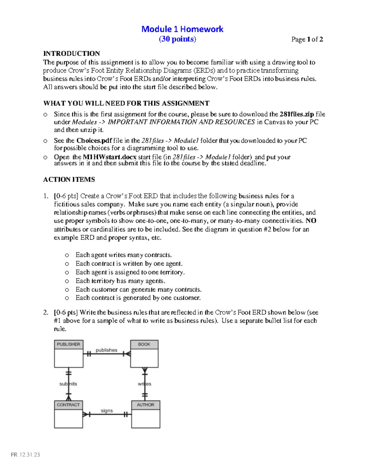 M1HW - Sql identifiers - Module 1 Homework ( 30 points) Page 1 of 2 FR ...