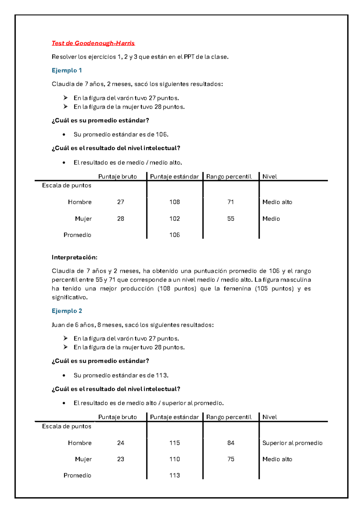 Test de Goodenough - Lol - Test de Goodenough-Harris Resolver los ...