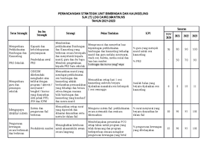 Majlis Muafakat Murni 2022 - SMK CHENDERING 21080 KUALA TERENGGANU ...