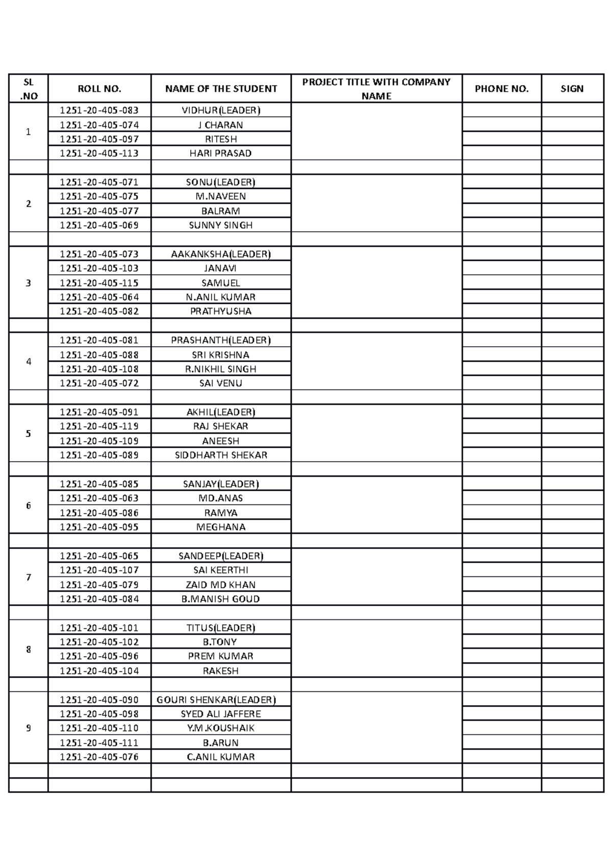Project names 3G - i need them - SL .NO ROLL NO. NAME OF THE STUDENT ...