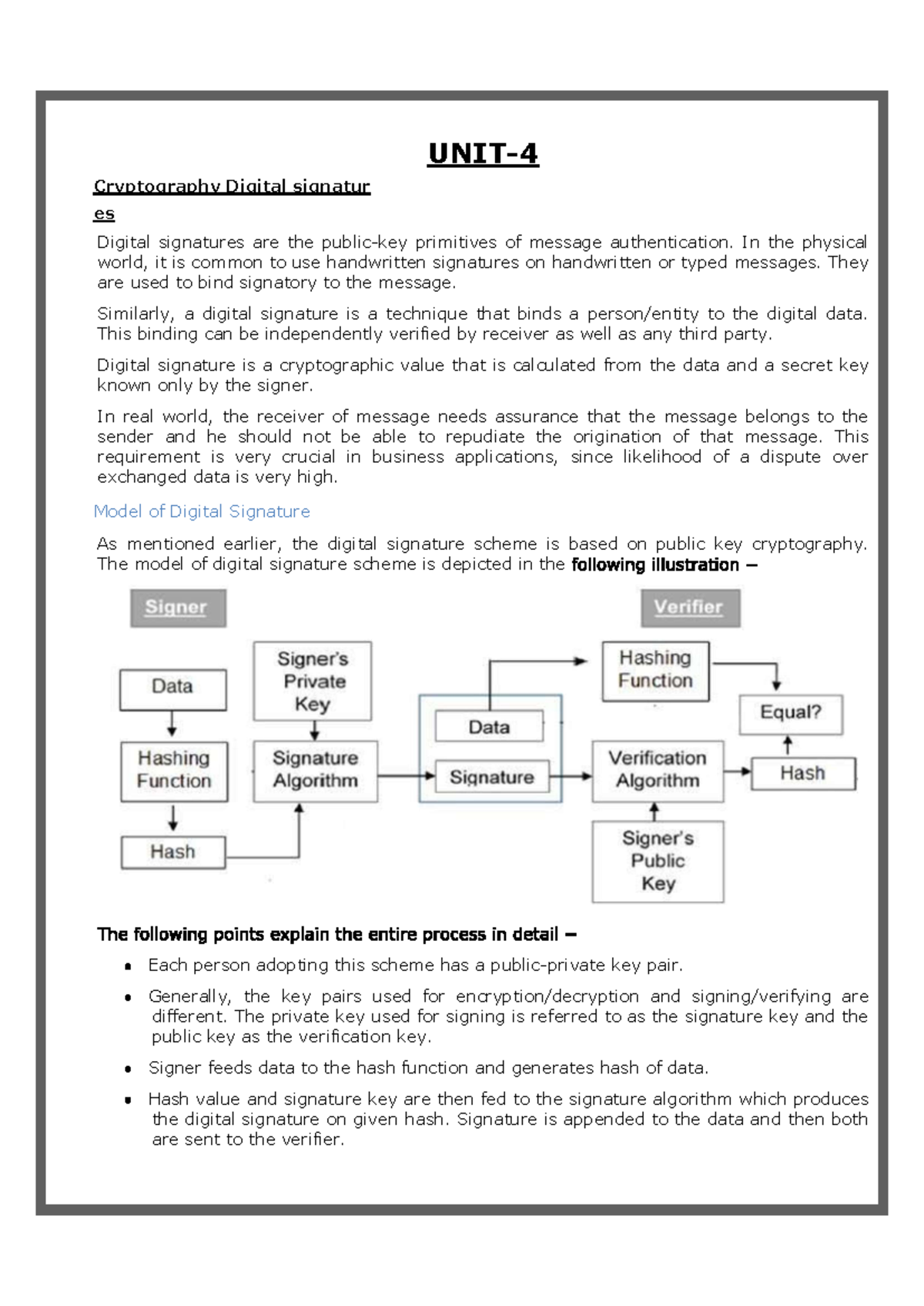 CNS UNIT 4 - cryptography - UNIT- Cryptography Digital signatur es ...
