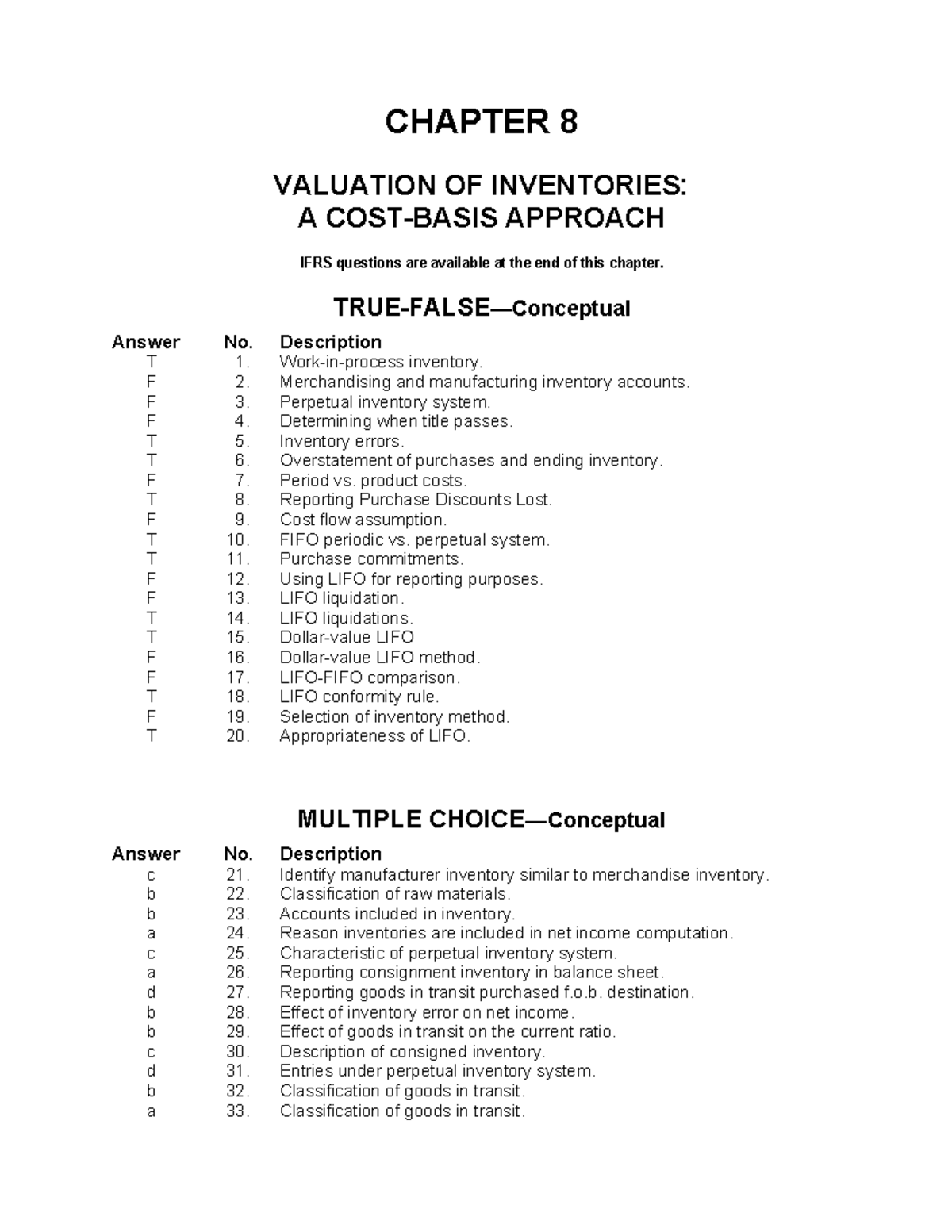 Ch08 - questions - CHAPTER 8 VALUATION OF INVENTORIES: A COST-BASIS ...