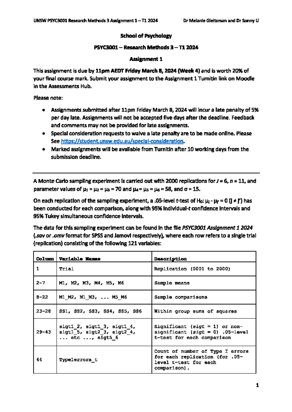 2024 Assignment 1 - PSYC3001 - Studocu