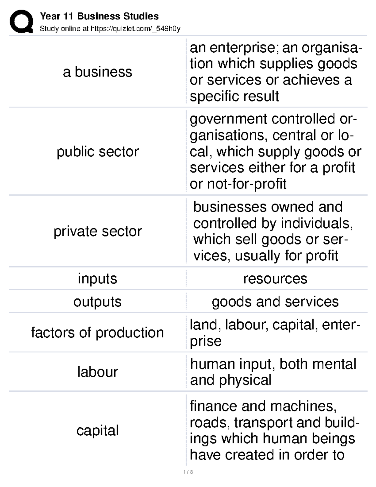 Business Flashcards - Printable study notes centralised on role of ...
