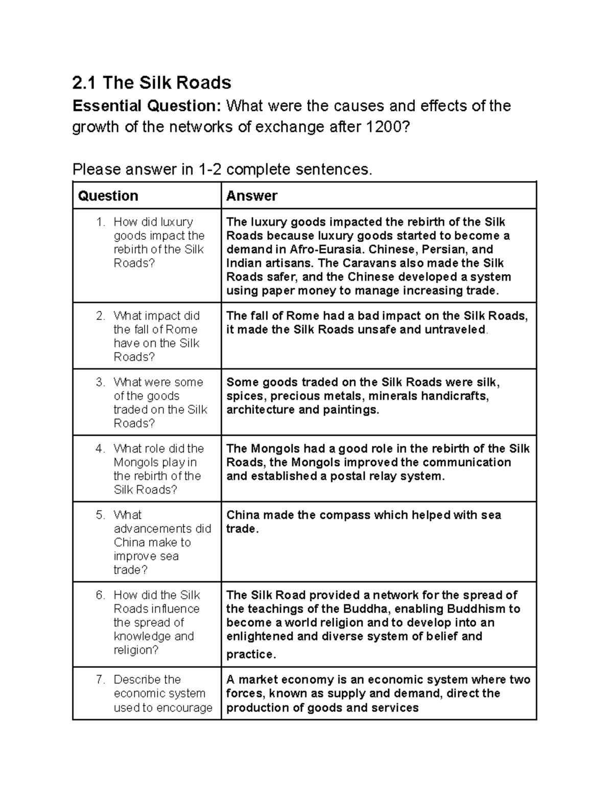 2.1 Silk Road Reading Notes - 2 The Silk Roads Essential Question: What ...