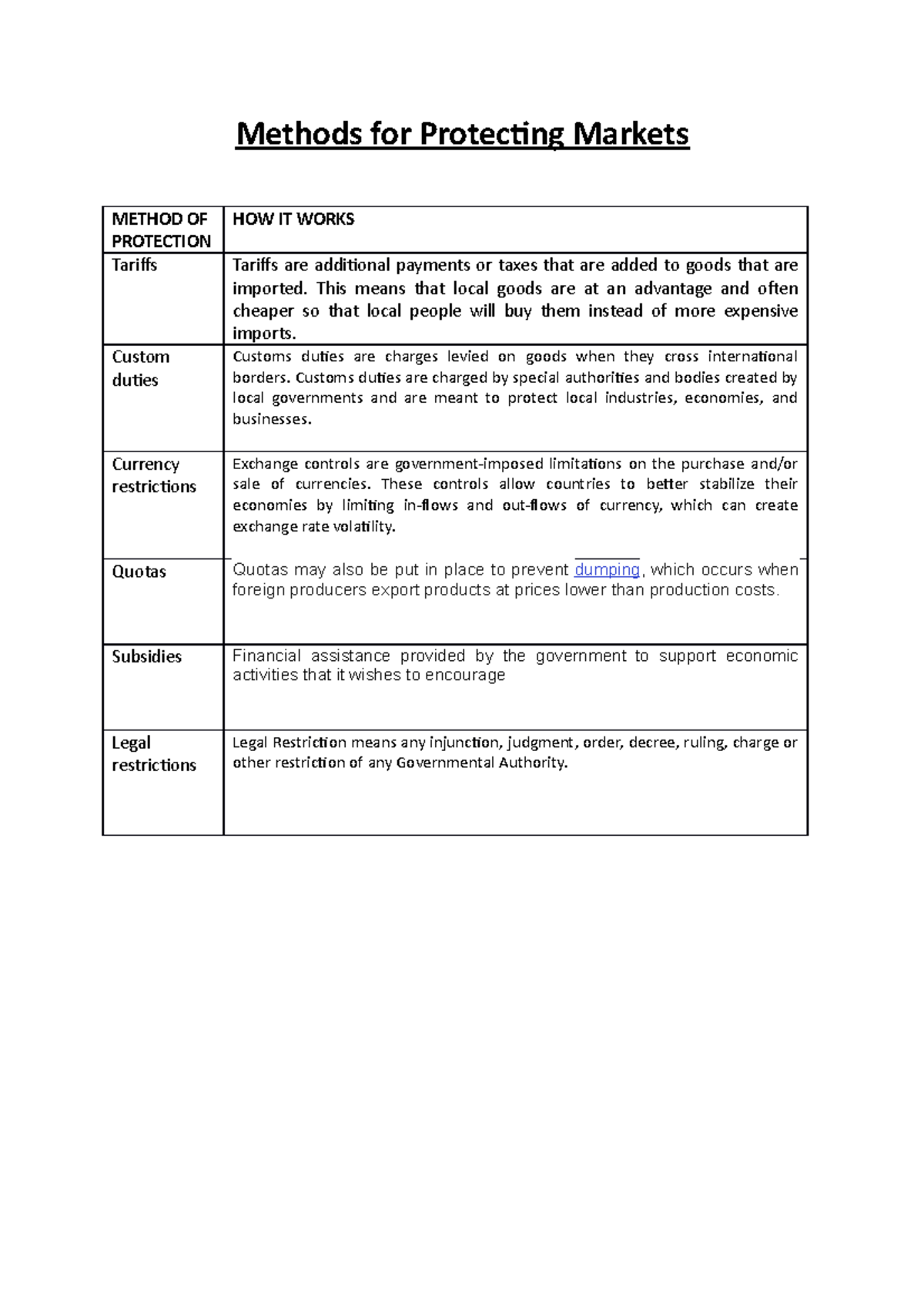 Lesson 5a. Methods-for-Protecting-Markets - Methods for Protecting ...