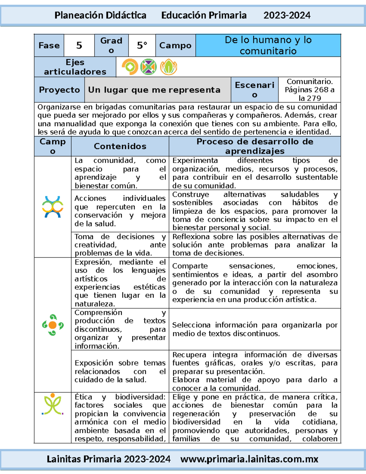 5to Grado Octubre - 05 Un lugar que me representa (2023-2024) - Fase 5 ...