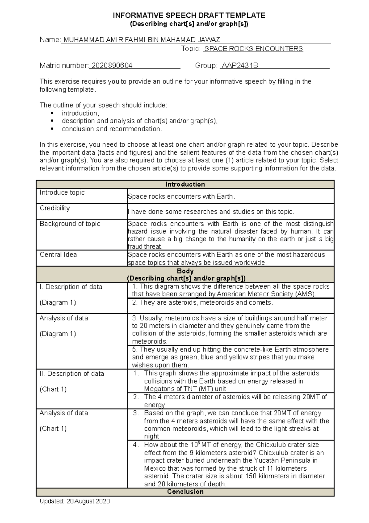 Informative speech draft template (2020890604) - Updated: 20 August ...
