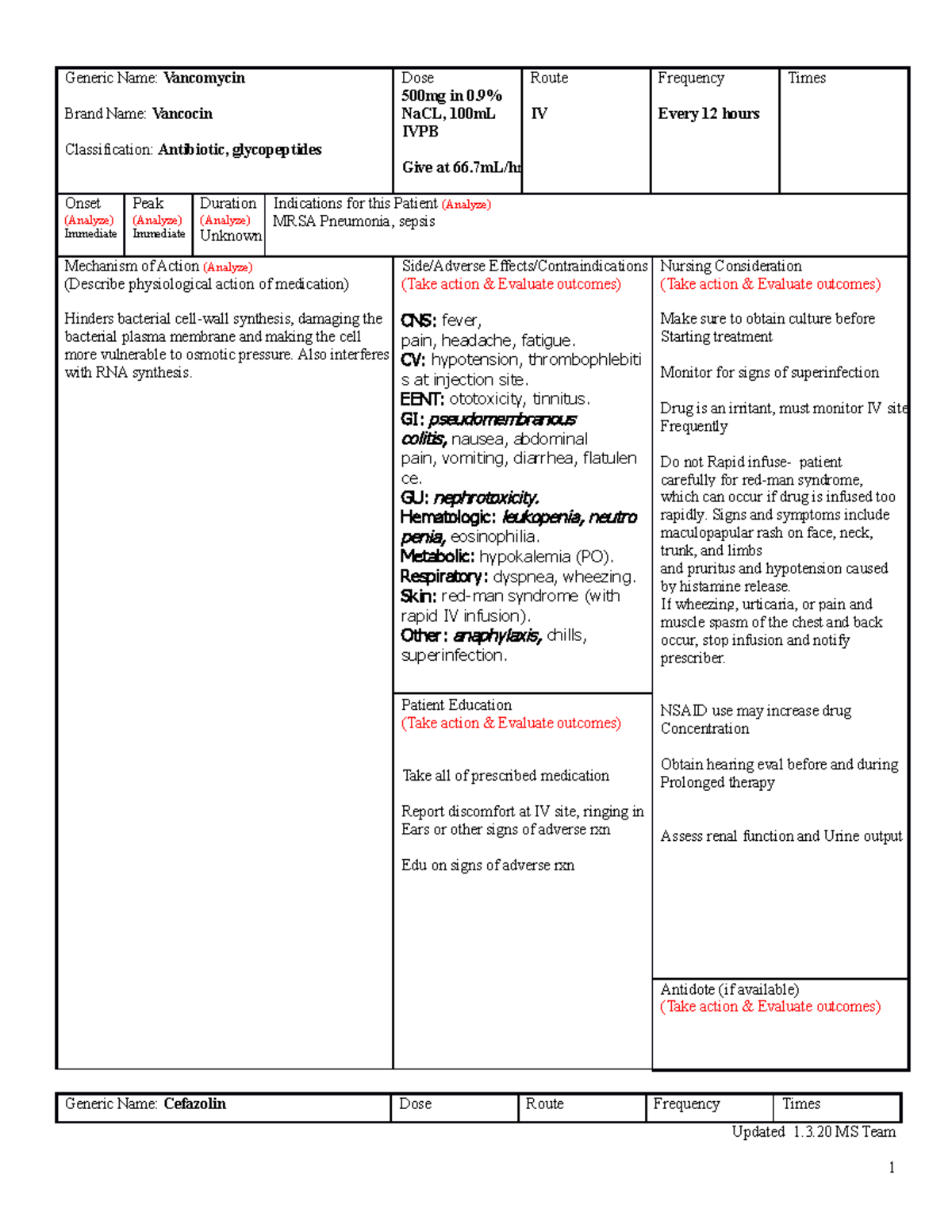Drug cards Clinicals - Generic Name: Vancomycin Brand Name: Vancocin ...
