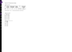 Control Chart Homework - Quality Control Chart Student learning ...