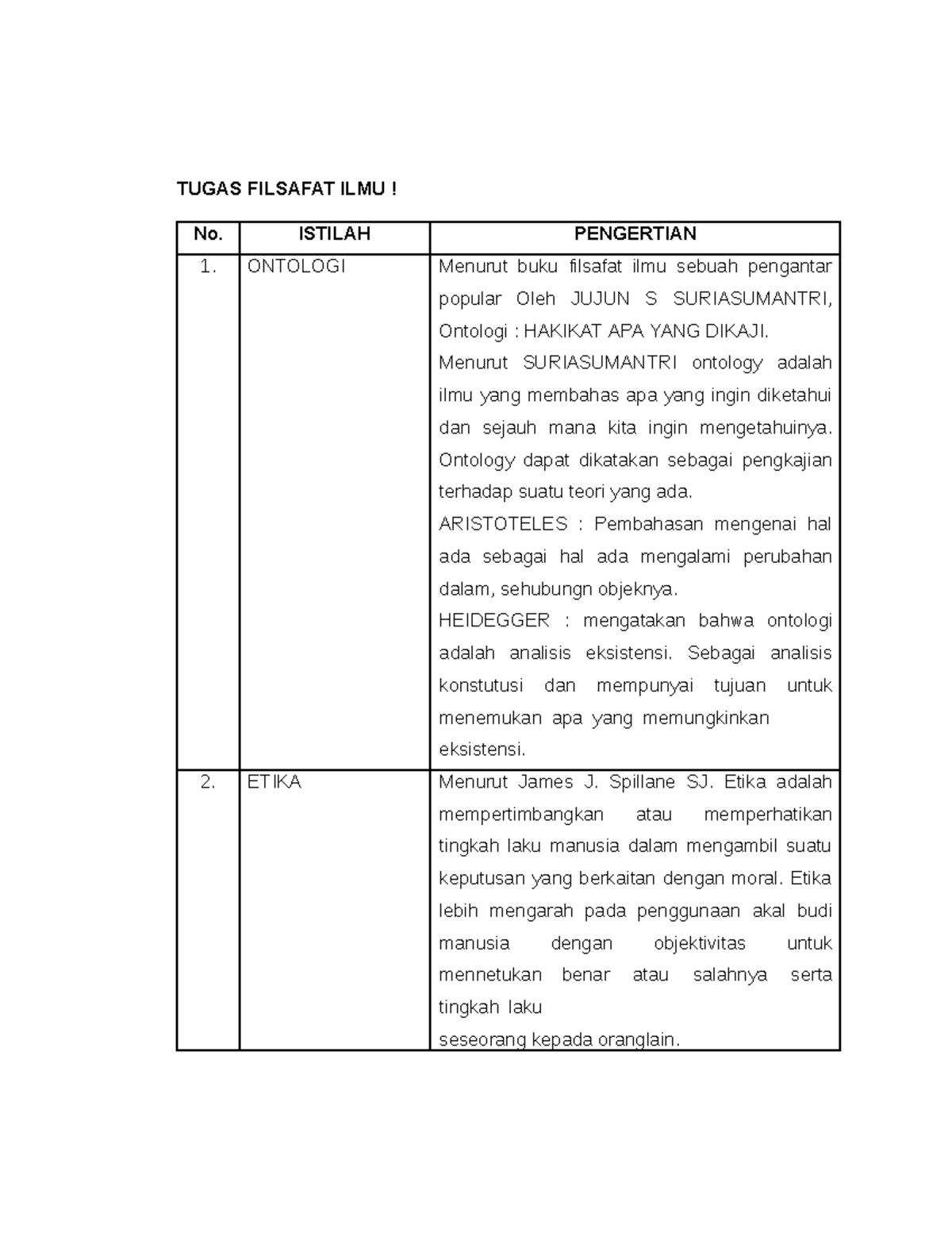 Filsafat Tugas ke 3 - TUGAS FILSAFAT ILMU! No. ISTILAH PENGERTIAN 1 ...