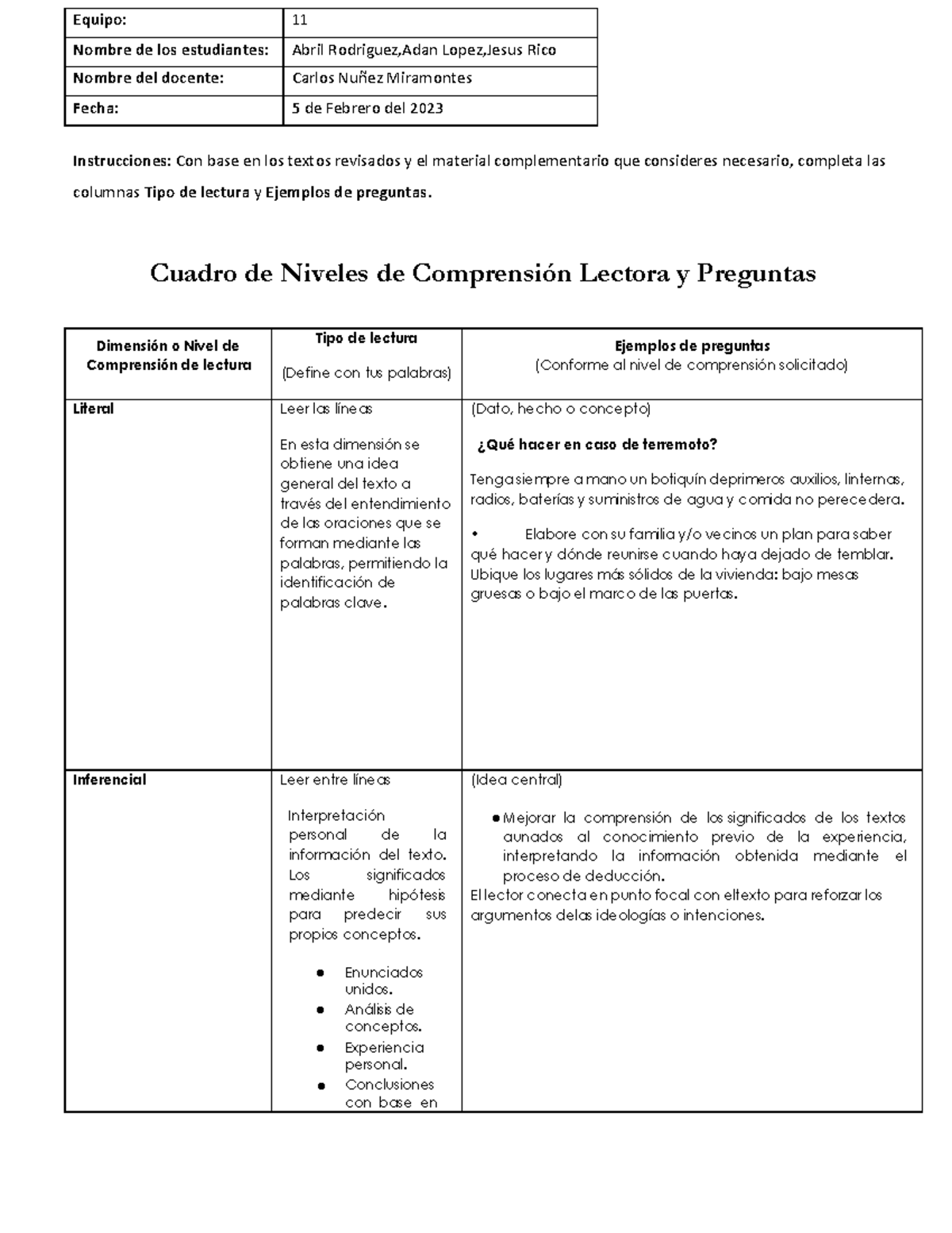 ACT#3 EQ11 - trabajos de la materia - Instrucciones: Con base en los ...