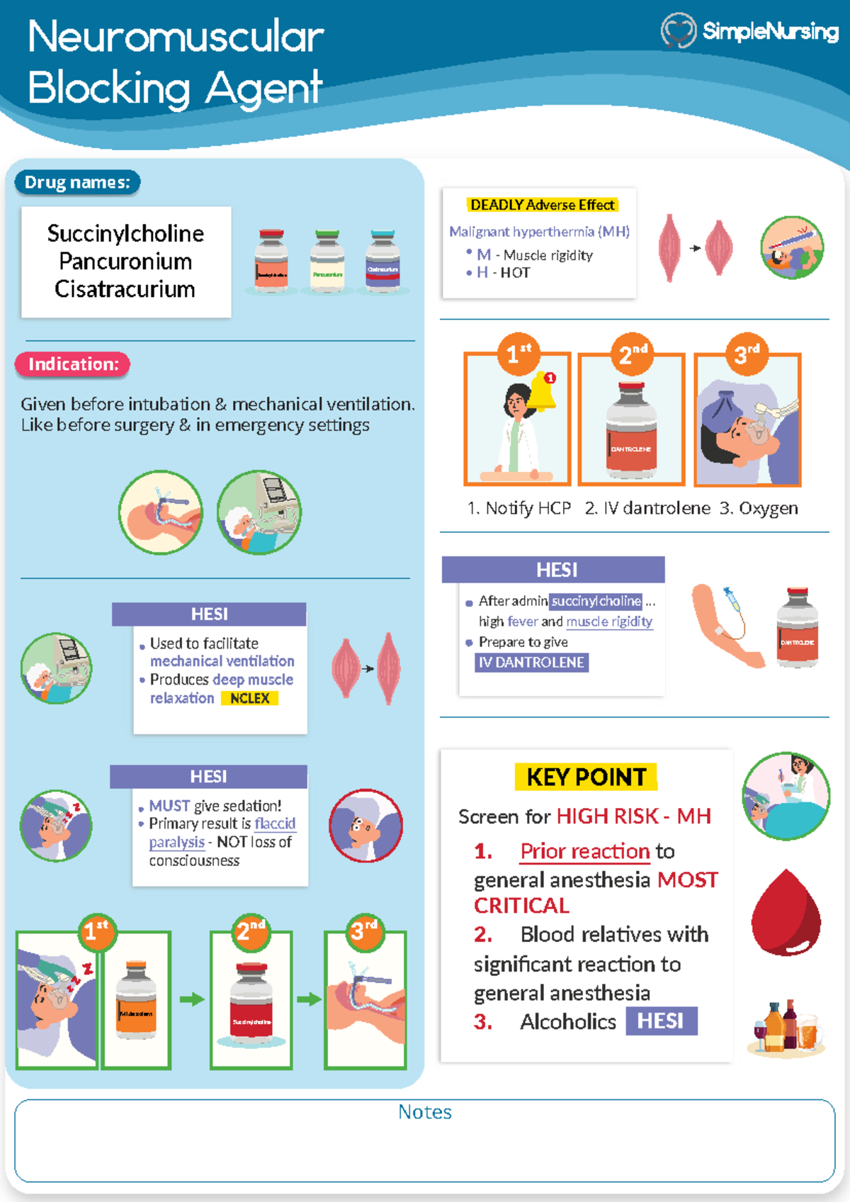 8. Neuromuscular Blocking Agent - Neuromuscular Blocking Agent Notes ...
