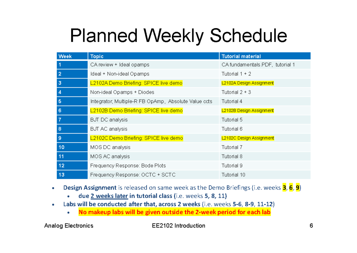Schedule - Planned Weekly Schedule Week Topic Tutorial material 1 CA ...