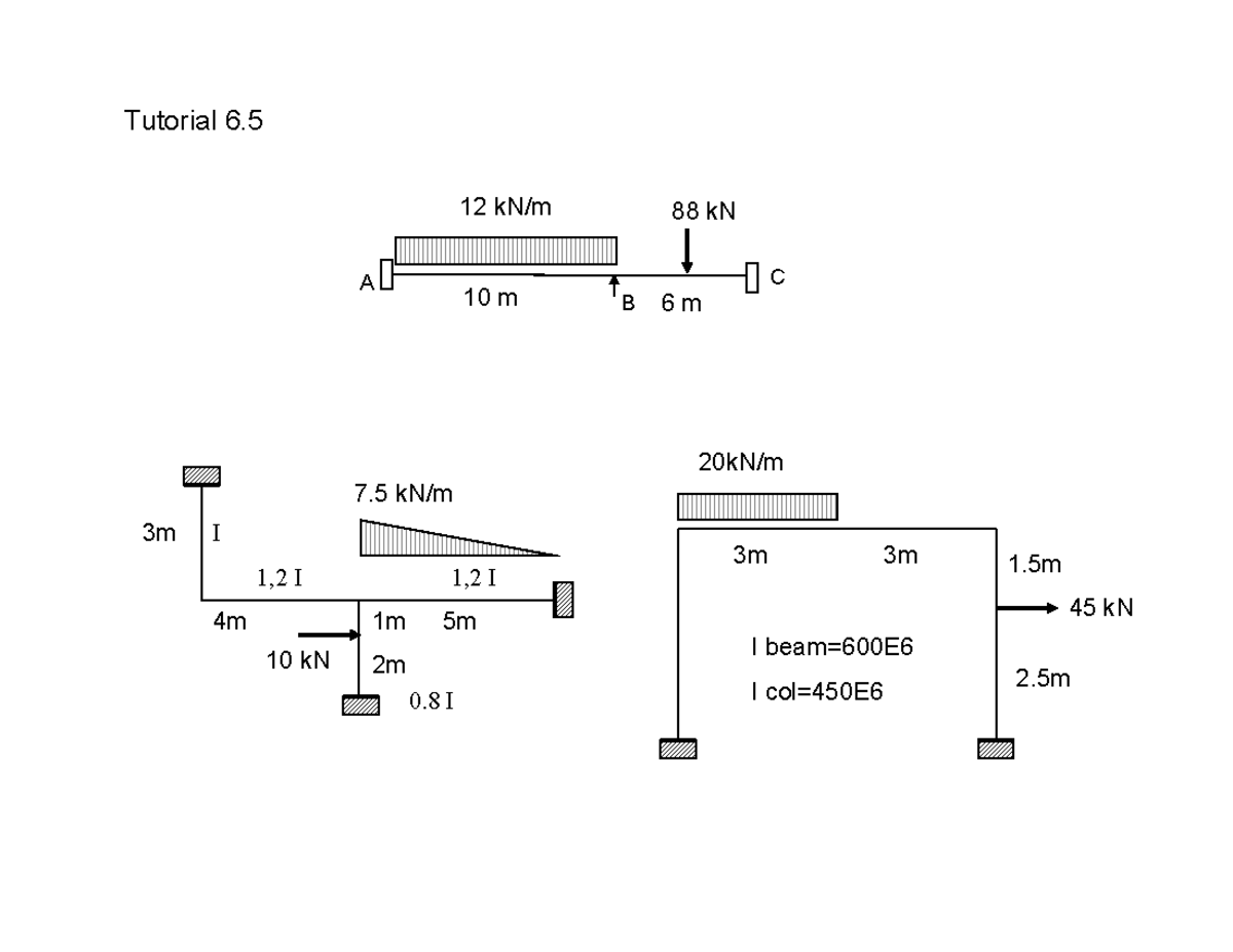 Tut sol ch6 - Tutorials solutions - Tutorial 6. 12 kN/m 88 kN 10 m 6 m A B C 45 kN 20kN/m3m 3m 1 ...